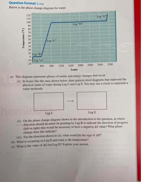 Solved Question Format: Long Below is the phase change | Chegg.com