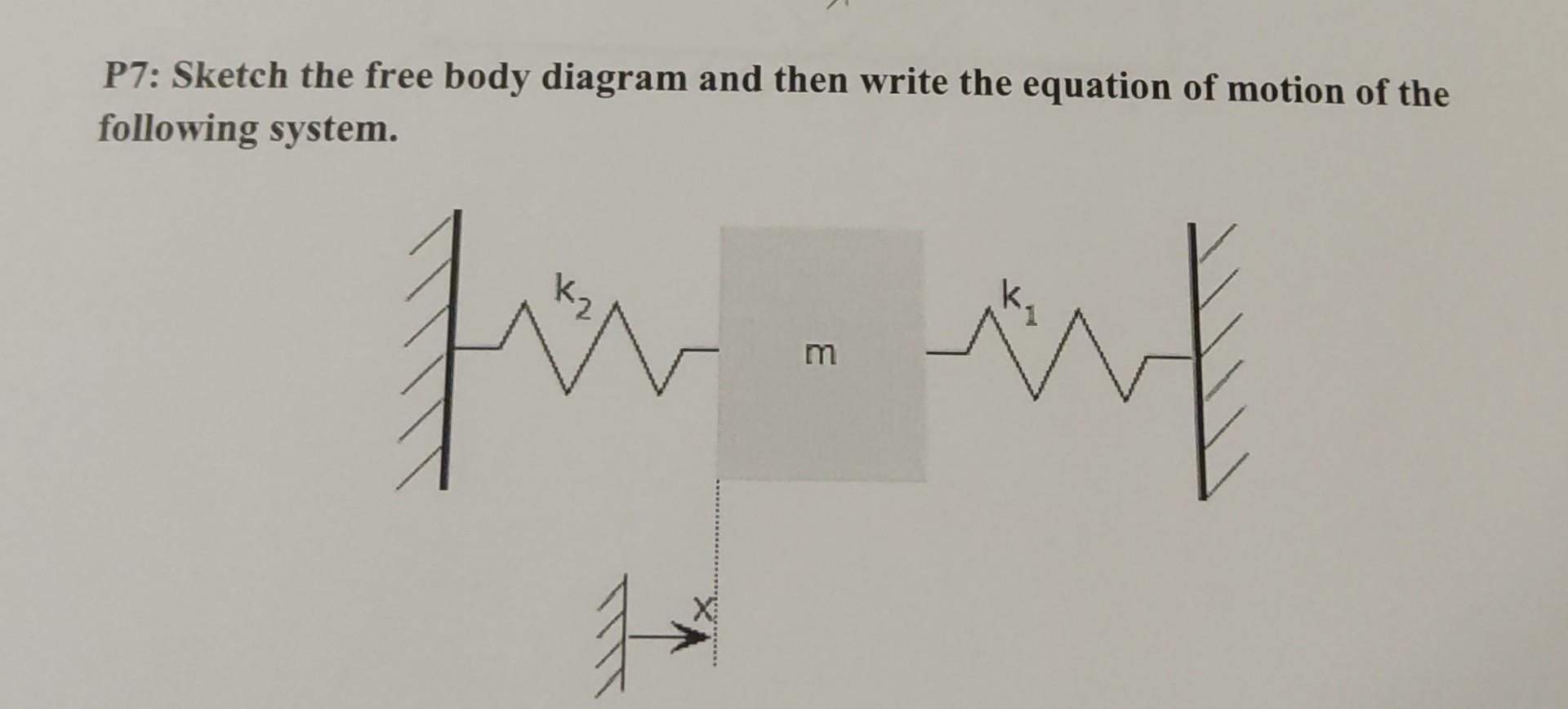 Solved P7: Sketch the free body diagram and then write the | Chegg.com