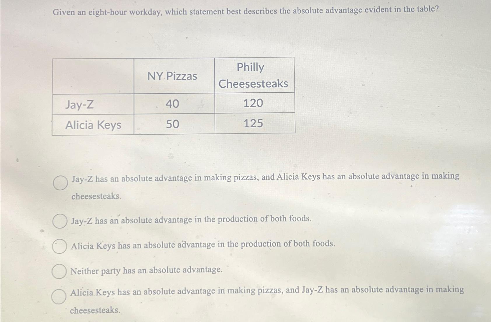 Solved Given an eight-hour workday, which statement best | Chegg.com