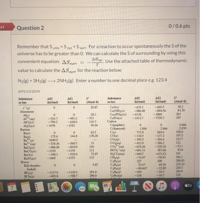 Solved ect Question 2 0/0.6 pts Remember that S univ=Ssys + | Chegg.com