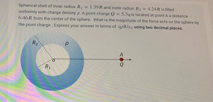 Solved Spherical shell of inner radius R1=1.39R and outer | Chegg.com