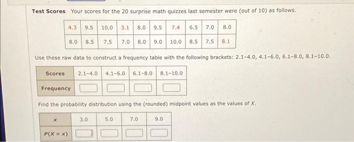 Solved Test Scores Your scores for the 20 surprise math | Chegg.com