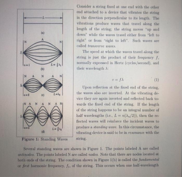 Solved Consider a string fixed at one end with the other end | Chegg.com