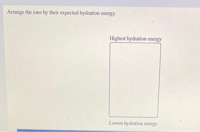 Solved Arrange the ions by their expected hydration energy. | Chegg.com