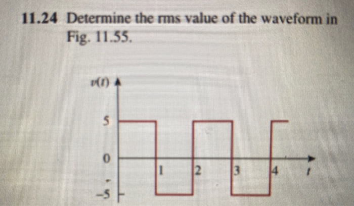 Solved 11.24 Determine the rms value of the waveform in Fig. | Chegg.com