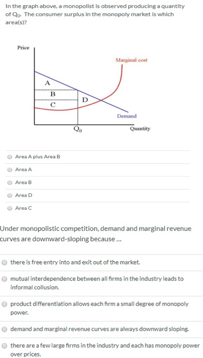 Solved In the graph above, a monopolist is observed | Chegg.com