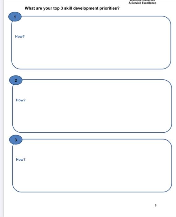 PERFORMANCE ACHIEVEMENT PLANNINGTask 1: Complete a | Chegg.com