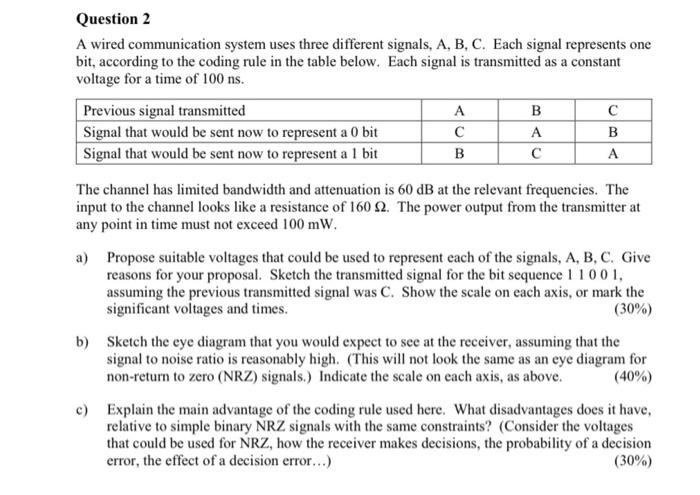 Solved Question 2 A wired communication system uses three | Chegg.com
