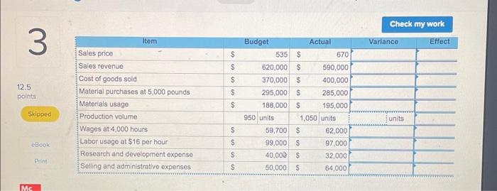 Solved Exercise 8-3A (Algo) Determining amount and type | Chegg.com