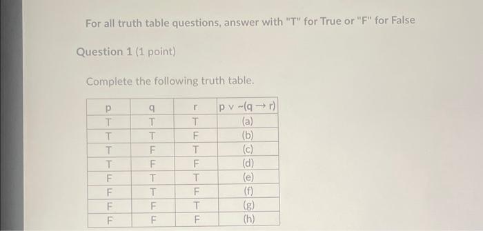 Solved For all truth table questions, answer with "T" for | Chegg.com