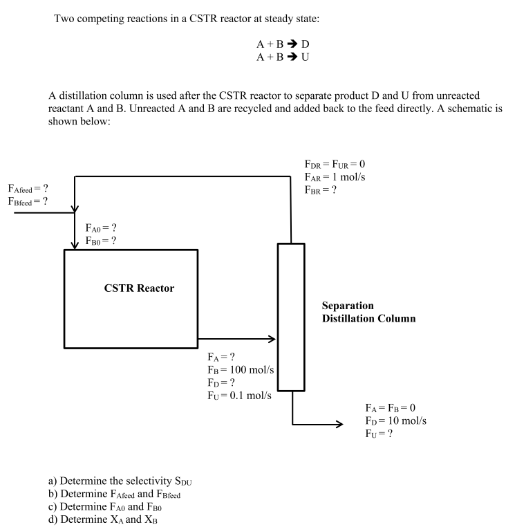 Two competing reactions in a CSTR reactor at steady | Chegg.com