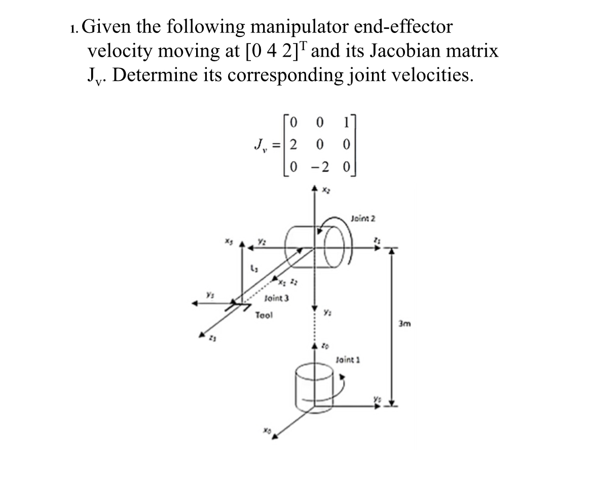 Solved Given the following manipulator end-effector velocity | Chegg.com