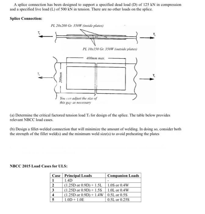 A splice connection has been designed to support a | Chegg.com