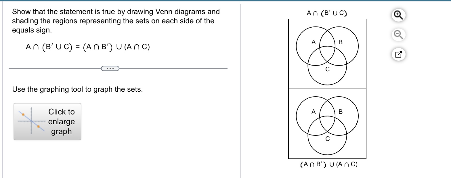 Solved Show that the statement is true by drawing Venn | Chegg.com