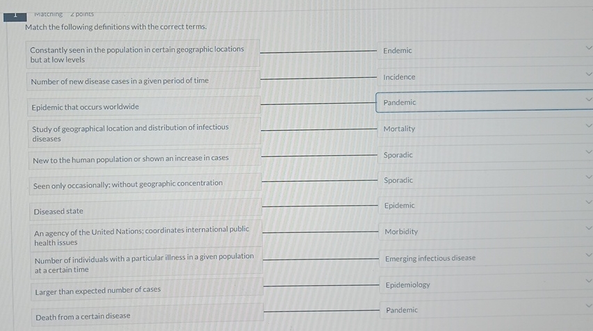 Solved 1Matching ??? ﻿pointsMatch the following definitions | Chegg.com