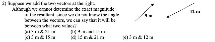 Solved Suppose we add the two vectors at the right. Although | Chegg.com
