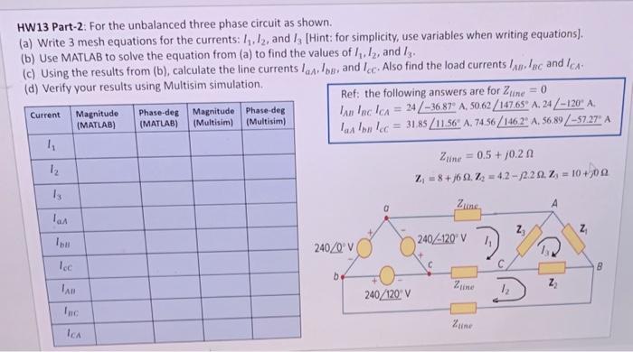 Solved HW13 Part-2: For the unbalanced three phase circuit | Chegg.com