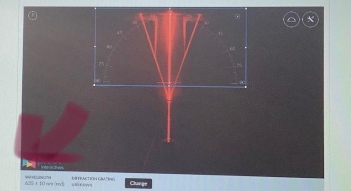 Solved light diffraction using grating unknow diffraction | Chegg.com