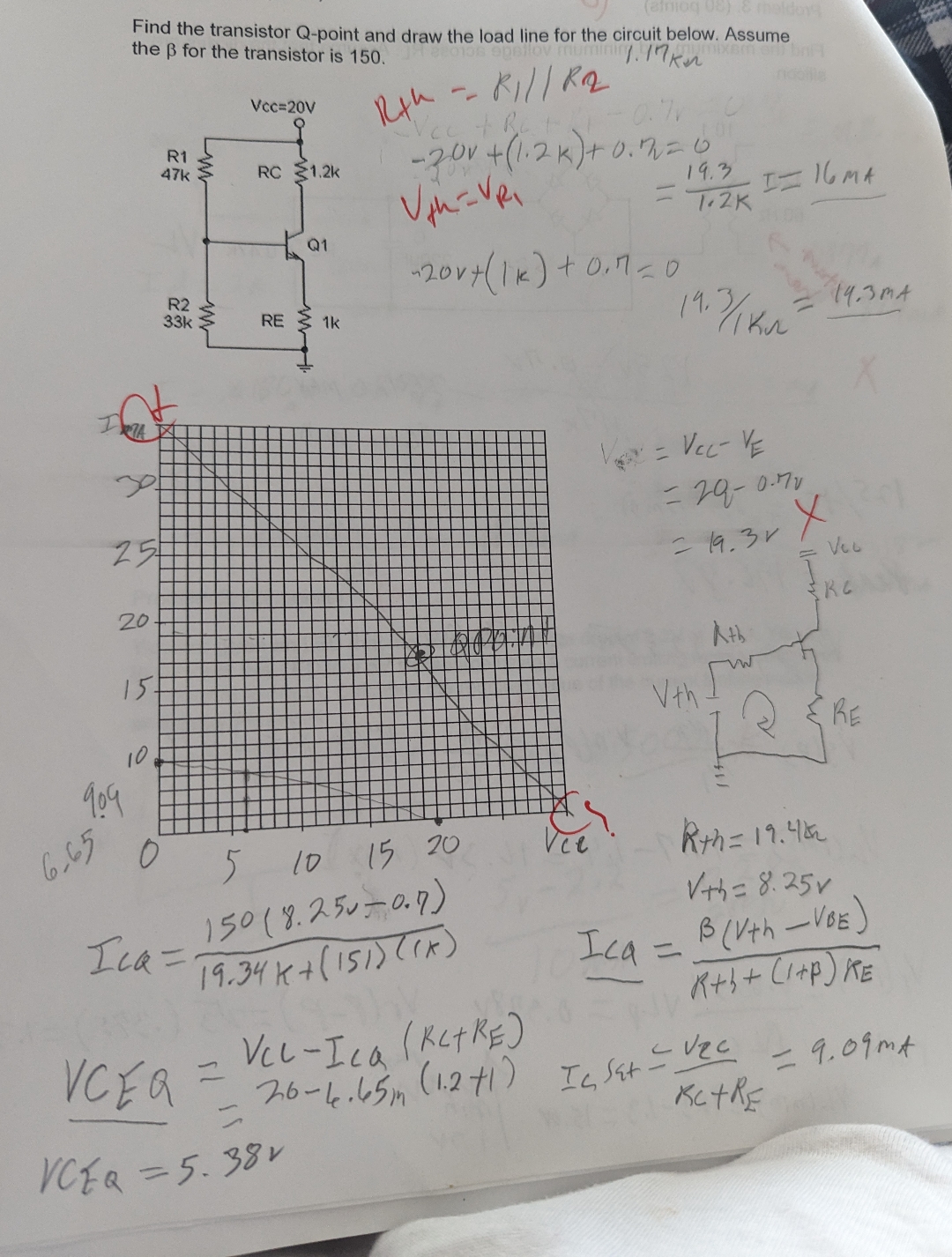 Solved Find the transistor Q-point and draw the load line | Chegg.com