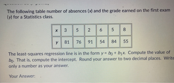Solved - The following table number of absences (x) and the | Chegg.com