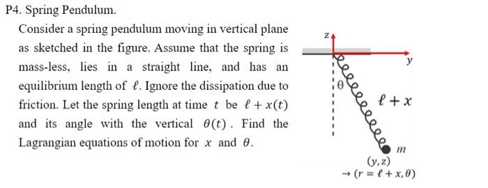 Solved P4. Spring Pendulum. Consider a spring pendulum | Chegg.com