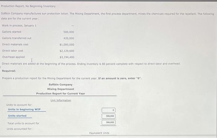 Solved Production Report, No Beginning Inventory Softkin | Chegg.com