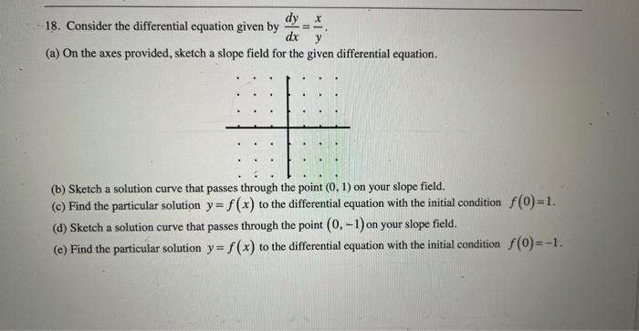 Solved 18. Consider the differential equation given by | Chegg.com