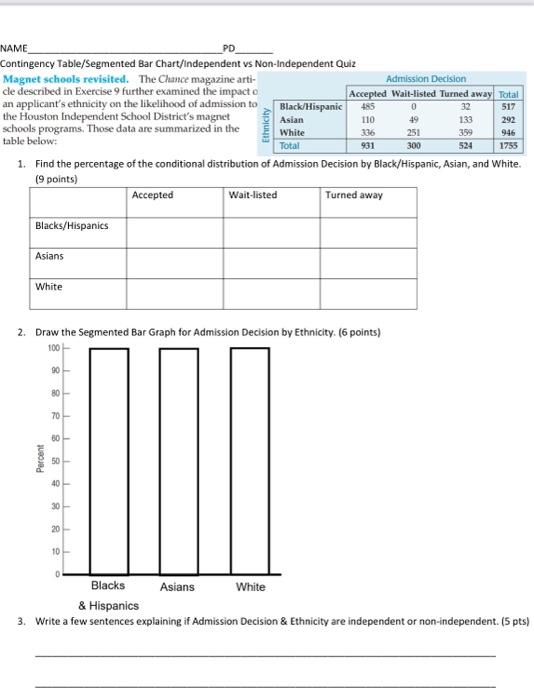 NAME Contingency Table/Segmented Bar | Chegg.com