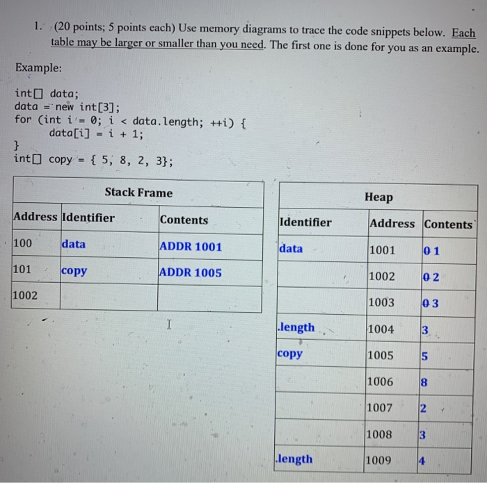 1. (20 points; 5 points each) Use memory diagrams to | Chegg.com