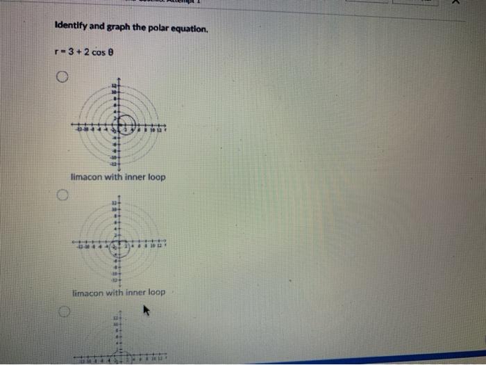 Solved Identify and graph the polar equation. r-3+2 cos 0 1 | Chegg.com