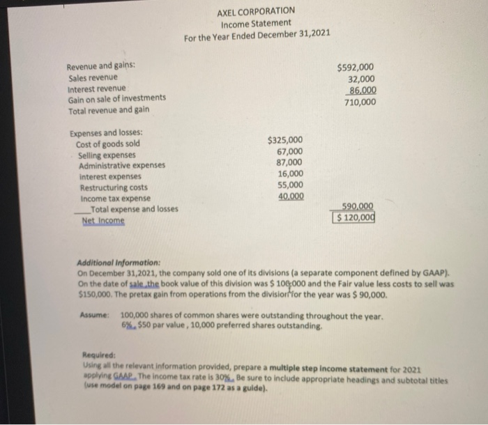 Solved AXEL CORPORATION Income Statement For the Year Ended | Chegg.com