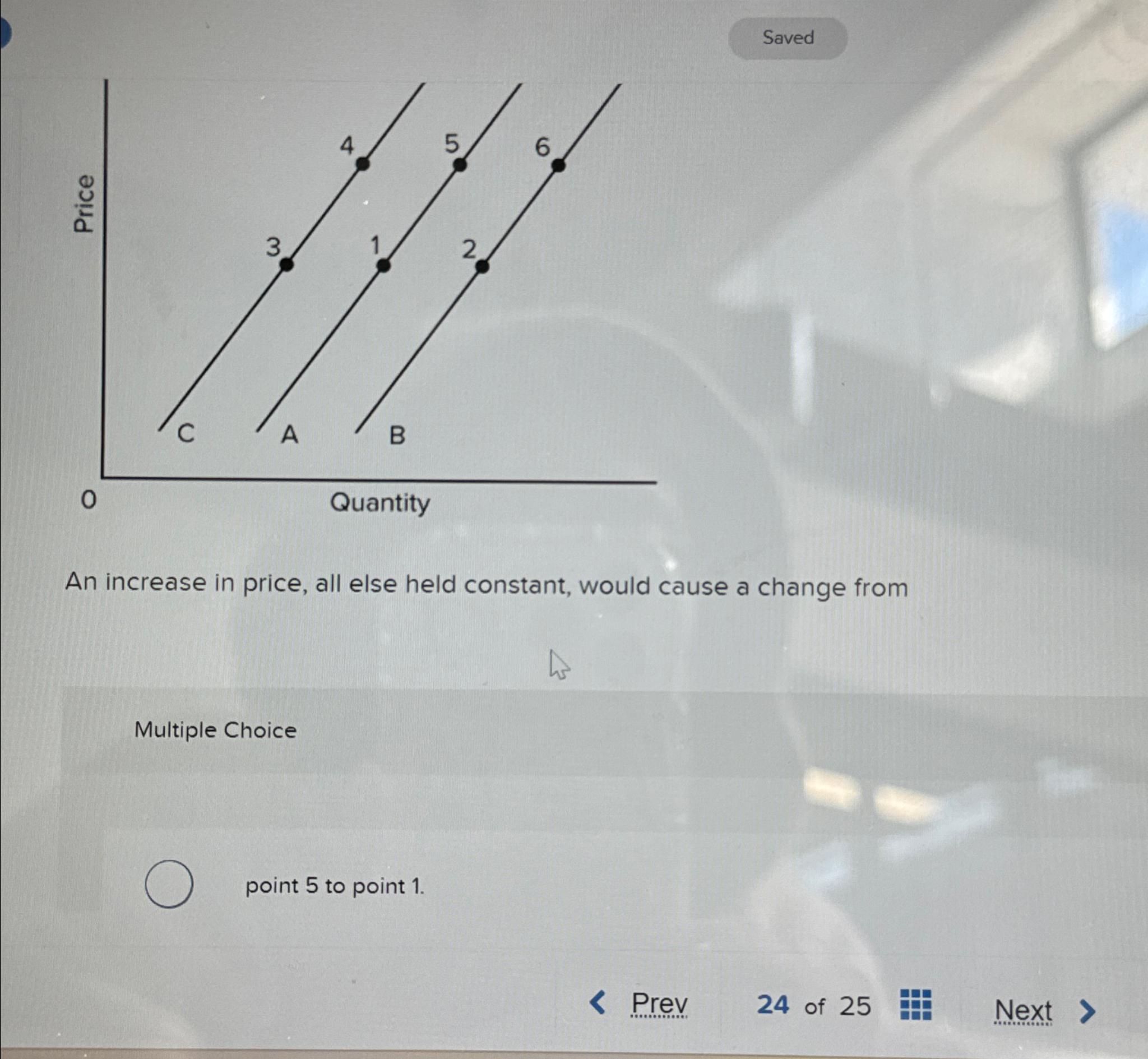 Solved An increase in price, all else held constant, would | Chegg.com