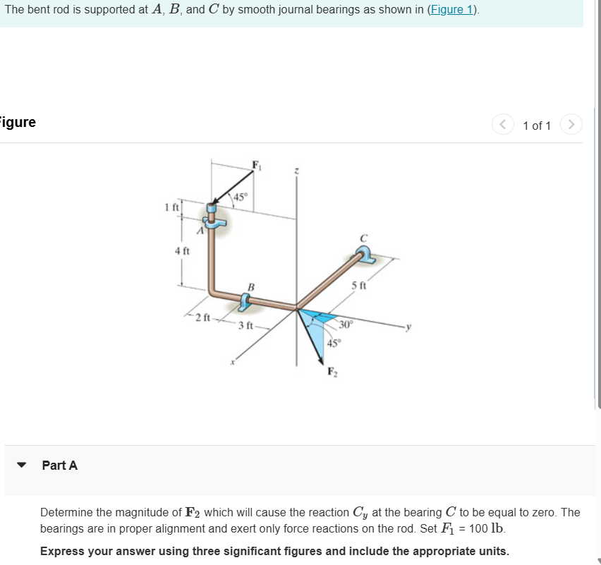 Solved The bent rod is supported at A,B, ﻿and C by smooth | Chegg.com