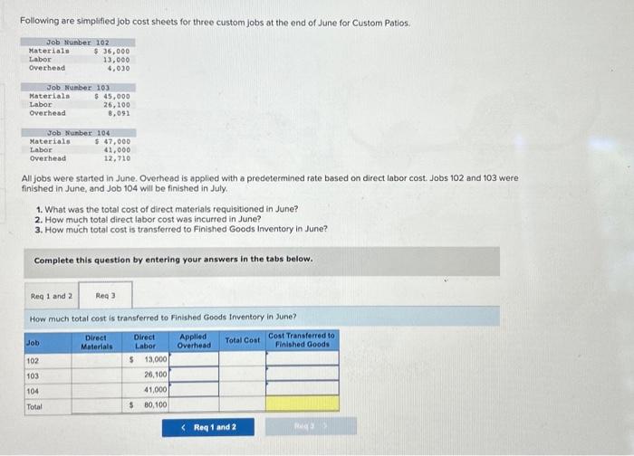 Solved Following are simplified job cost sheets for three | Chegg.com