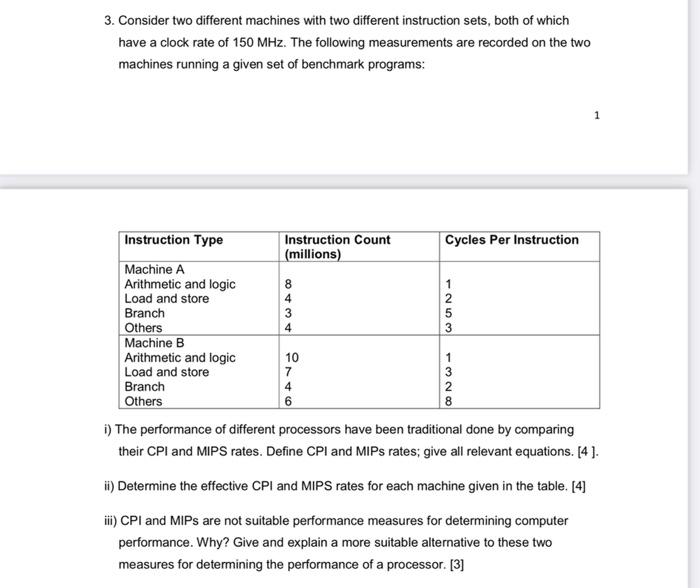 Solved 3. Consider two different machines with two different | Chegg.com