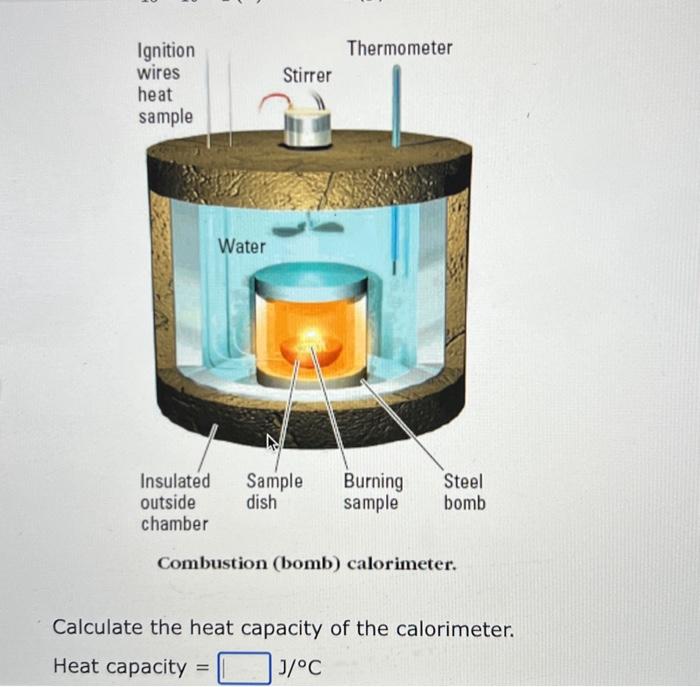 Solved A bomb calorimeter, or constant volume calorimeter, | Chegg.com