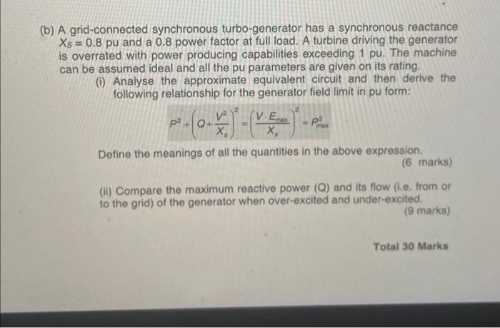 Solved (b) A grid-connected synchronous turbo-generator has | Chegg.com