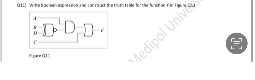 Solved by an EXPERT Q11) ﻿Write Boolean expression and construct the | Chegg.com