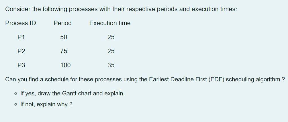 Solved Consider the following processes with their | Chegg.com