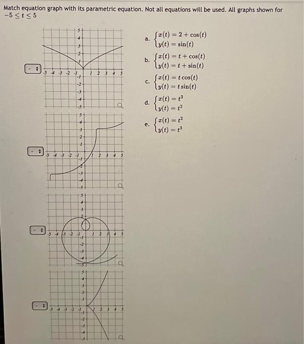 Match equation graph with its parametric equation. | Chegg.com