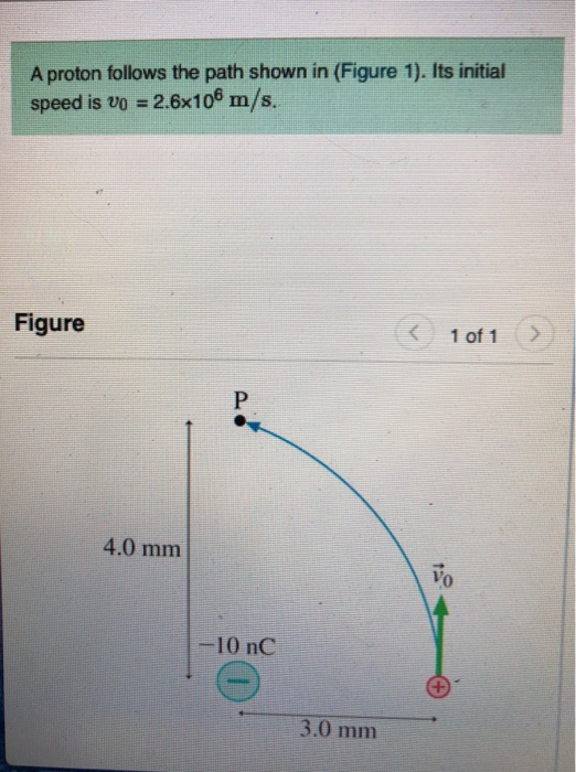 Solved What Is The Protons Speed As It Passed Through Point