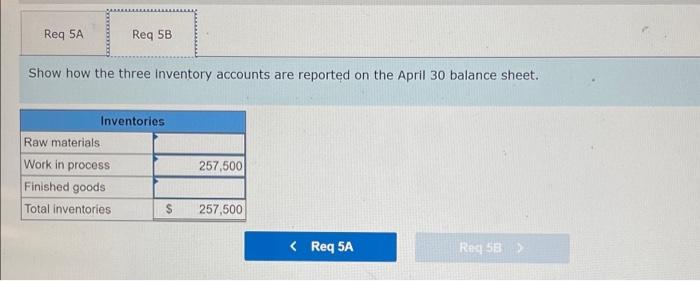 Solved Required information Problem 15-2A (Static) Computing | Chegg.com