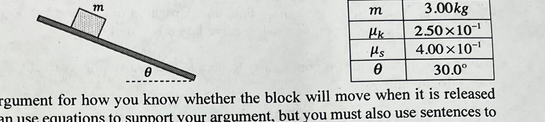 Solved A block of mass m is released from rest on a ramp at | Chegg.com