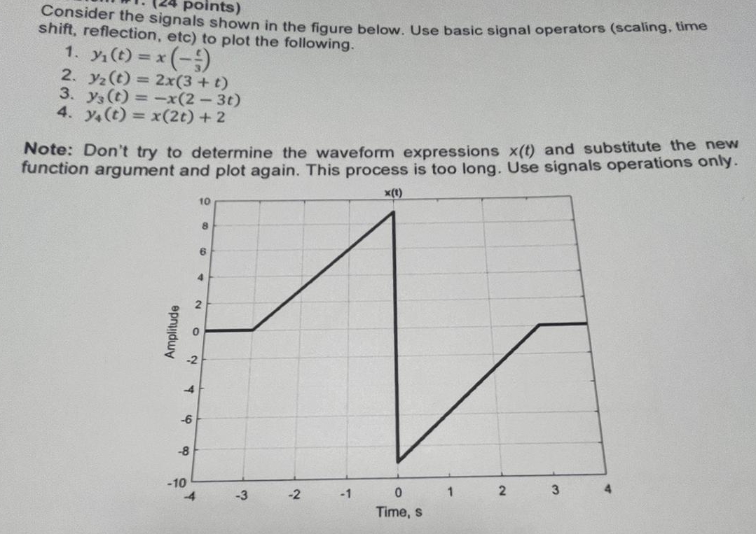 Solved Consider The Signals Shown In The Figure Below Use