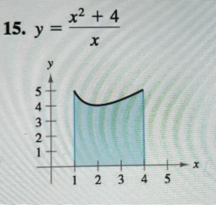 Solved 15. y=xx2+4 | Chegg.com