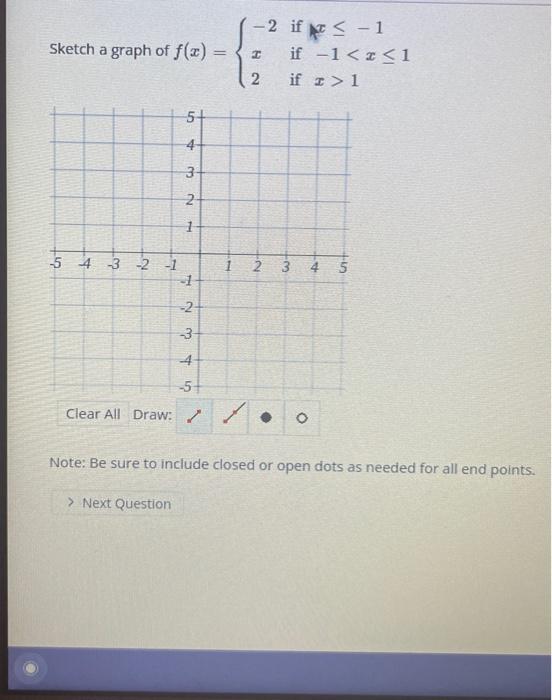 Solved Sketch a graph of f(x)=⎩⎨⎧−2x2 if x≤−1 if −1 | Chegg.com