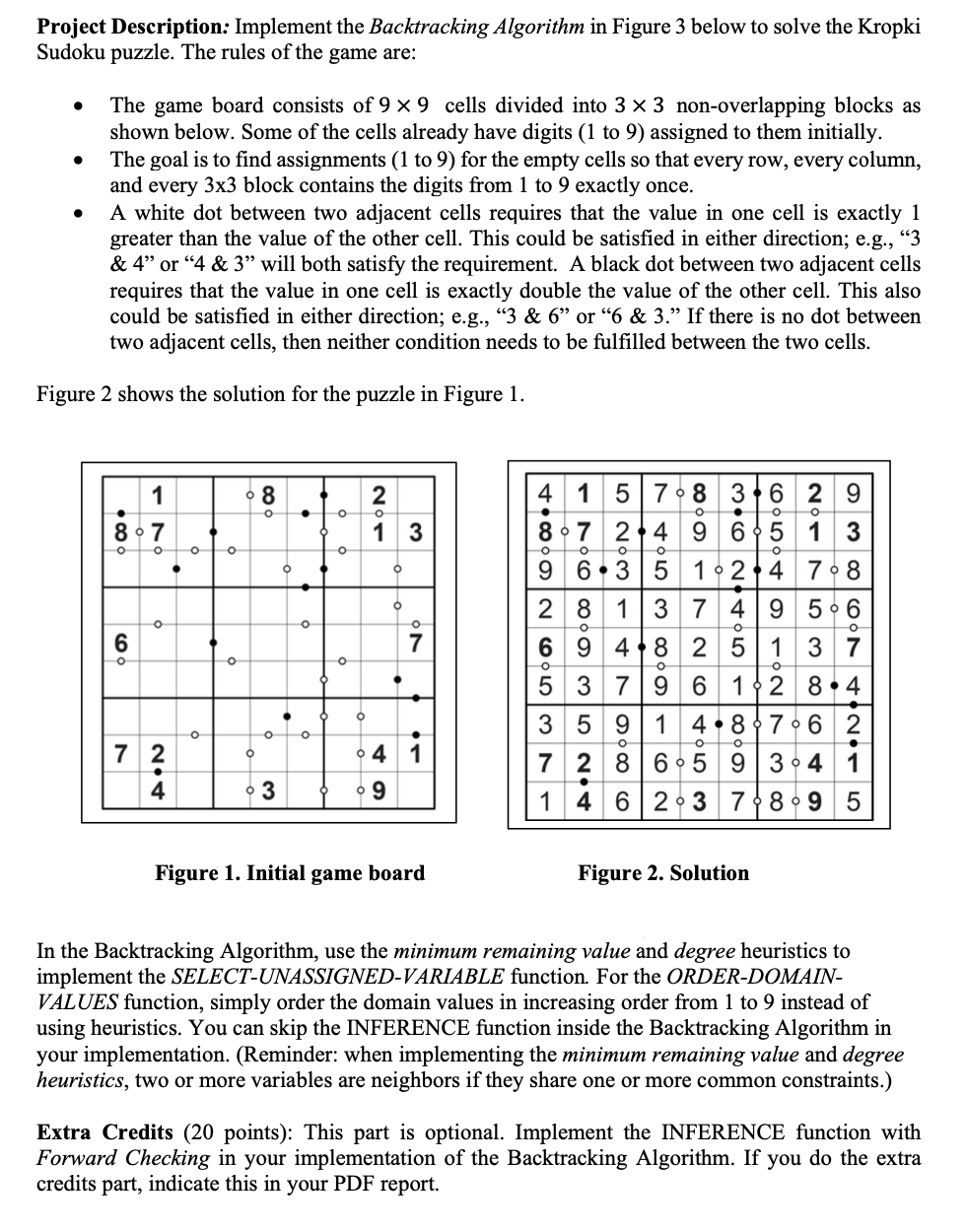 Project Description: Implement the Backtracking | Chegg.com