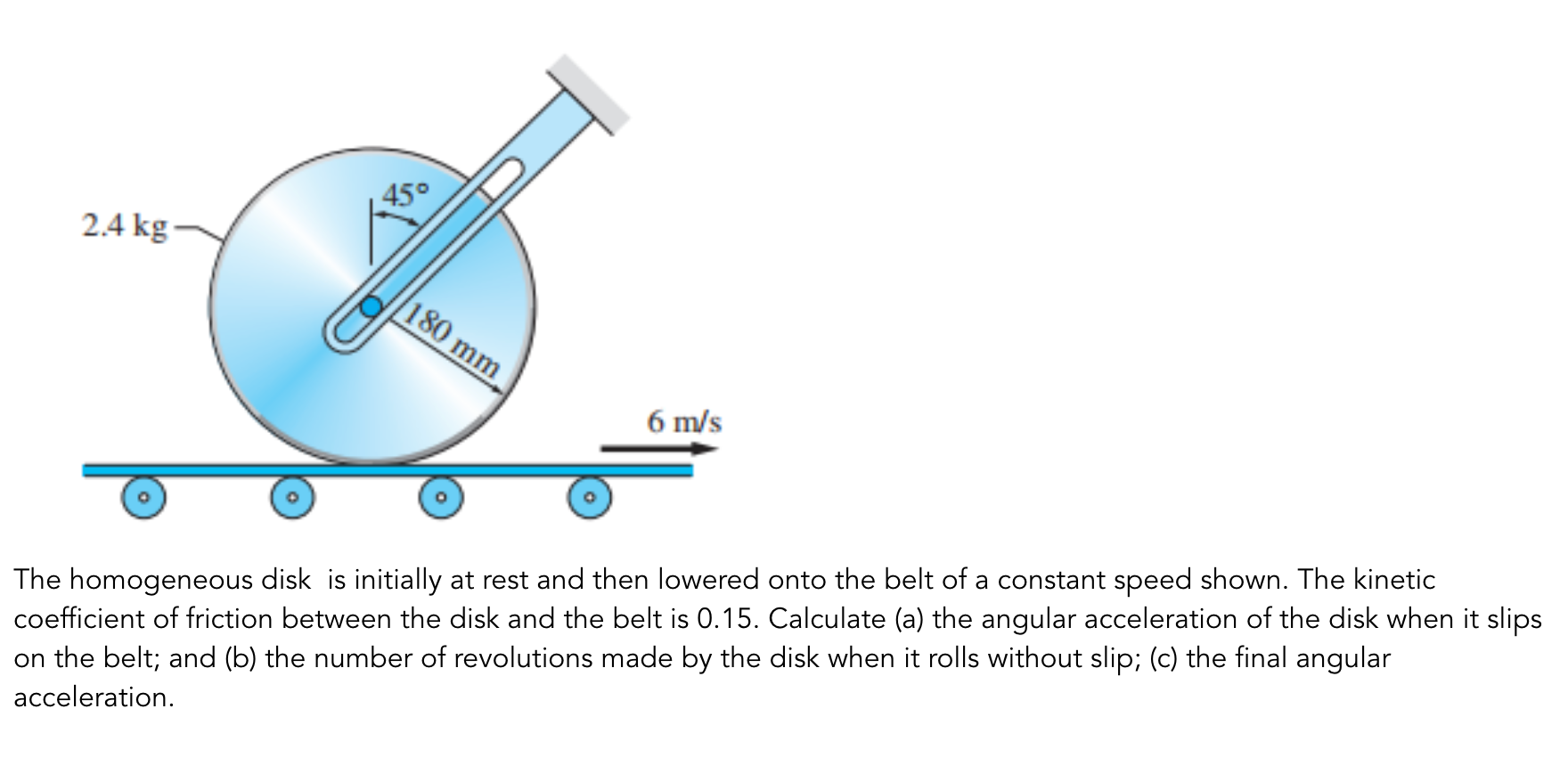 Solved The homogeneous disk is initially at rest and then | Chegg.com