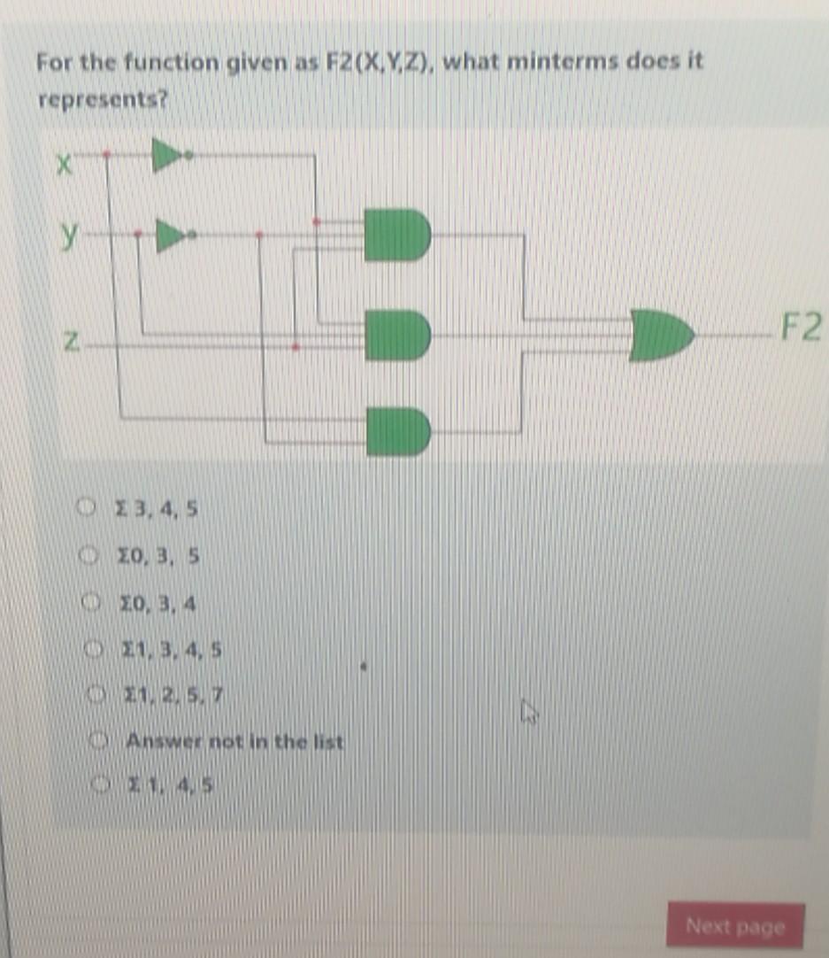 Solved For the function given as F2(X.Y.Z), what minterms | Chegg.com