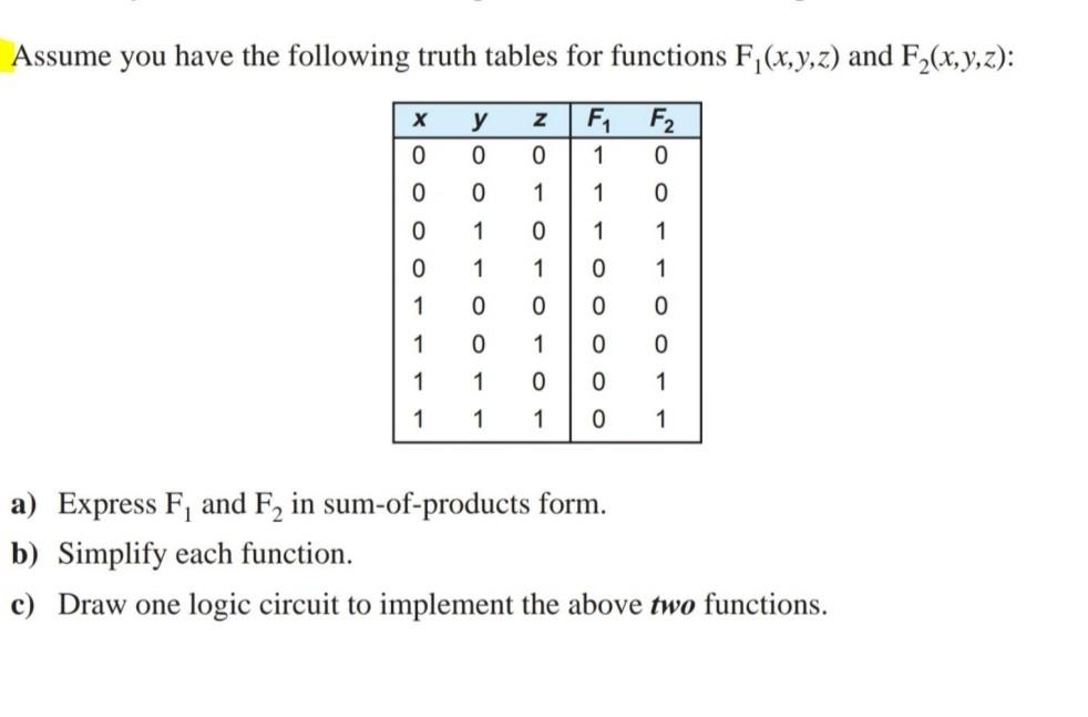 Solved Assume you have the following truth tables for | Chegg.com